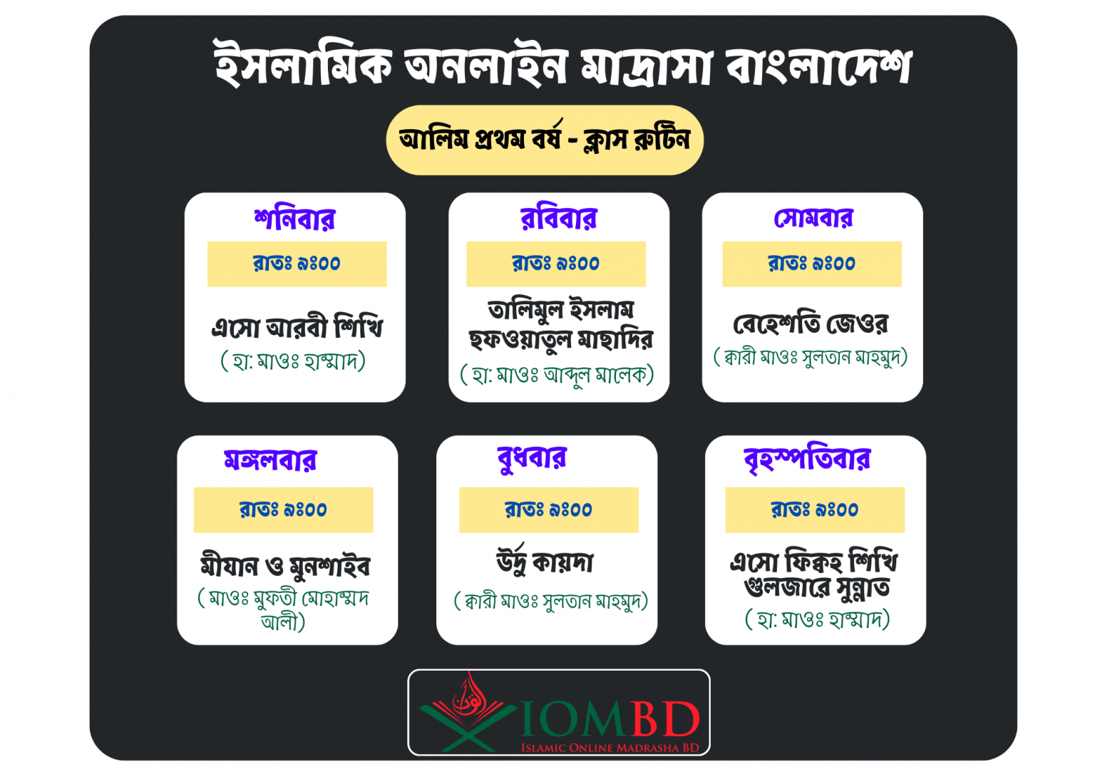 Alim Course - ইসলামিক অনলাইন মাদ্রাসা বাংলাদেশ | আলিম - নাযেরা- নুরাণী ...